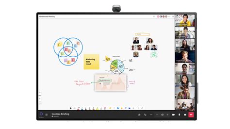 Microsoft Announces Second Generation Surface Hub 2S Neowin