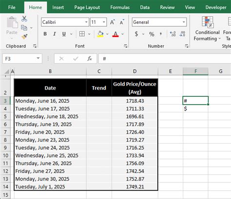 How To Insert An Arrow In A Cell In Excel Easy Ways