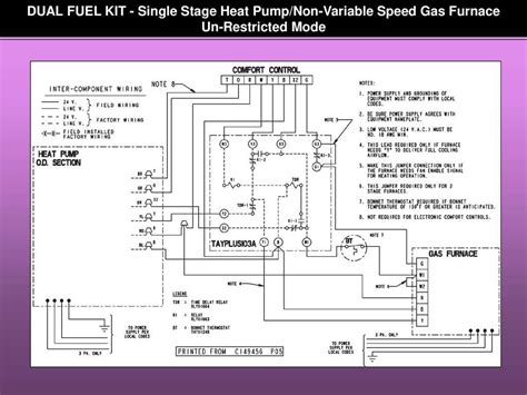 How To Read And Understand A Goodman Hvac Wiring Diagram
