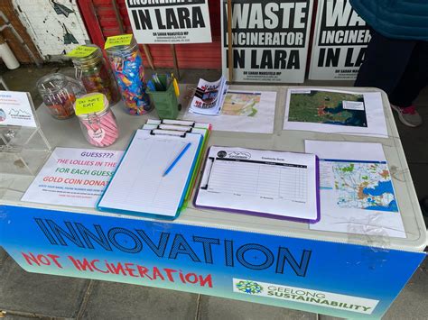 Gallery No Waste Incinerators