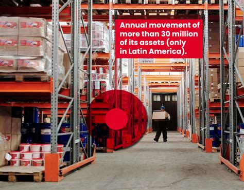 Predictive Analytics Solutions Predik Data Driven