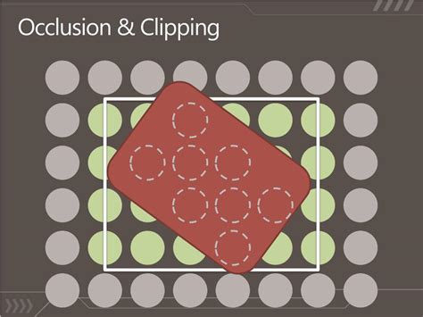 Ppt Advanced Graphics Functionality On Windows Using Directx