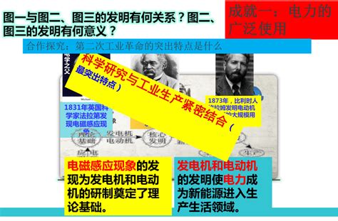 第二单元 第二次工业革命和近代科学文化 单元复习课件（49张ppt） 21世纪教育网