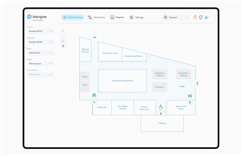 Real Time Asset Tracking System And Indoor Monitoring Navigine