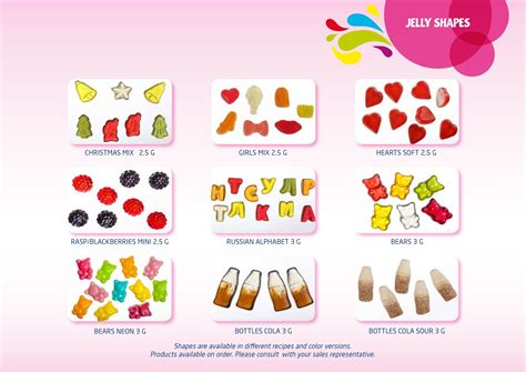 Milky Way Food Candy Canes Malaysialollipop Malaysialollipop