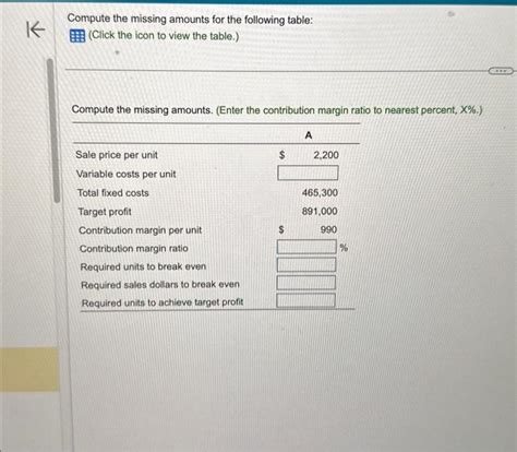 Solved Compute The Missing Amounts For The Following Table Chegg Com