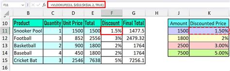 all about vlookup function in excel