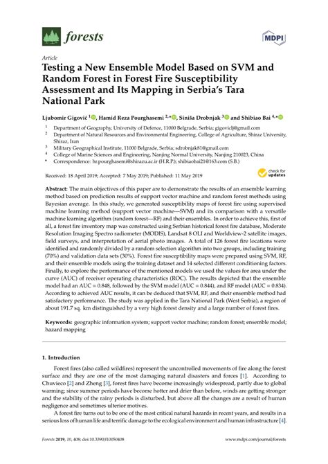 Pdf Testing A New Ensemble Model Based On Svm And Random Forest In