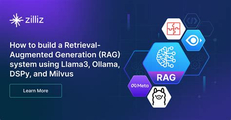 Building Rag With Llama3 Ollama Dspy And Milvus Zilliz Learn