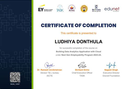 Completed Edunet Foundation Data Analytics Training Ludhiya Donthula Posted On The Topic