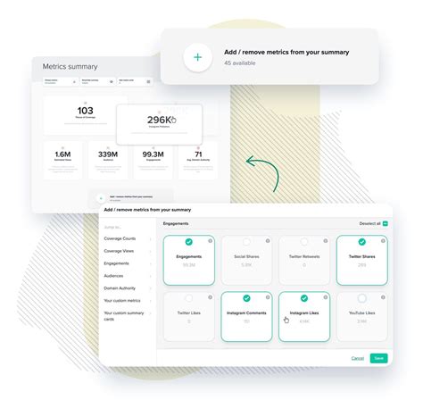 Coverage Data And Metrics We Automate For You With Coveragebook