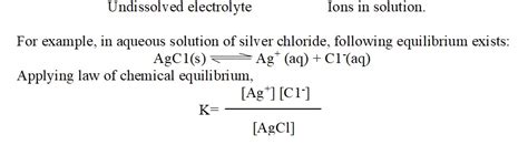 Solubility Product Constant