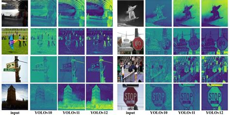 Combining Yolo11 And Depth Pro For Accurate Distance Estimation Part Two By Ghaith Medium