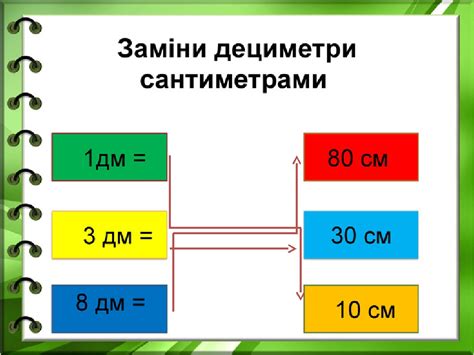 Тренувальні завдання Одиниці вимірювання довжини