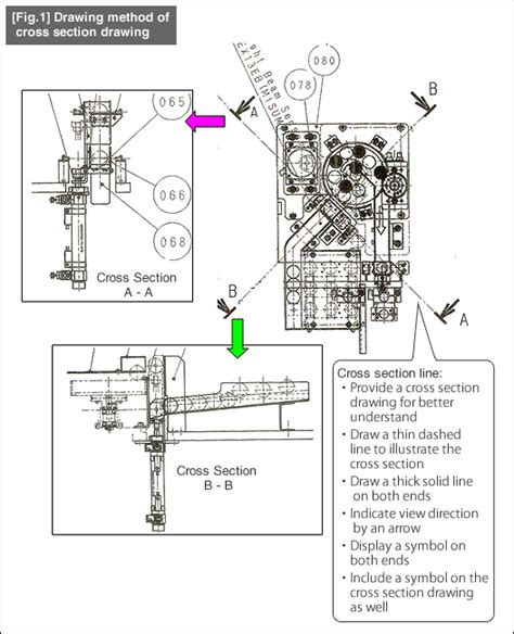 Low Cost Automation Tutorial Technical Tutorial MISUMI