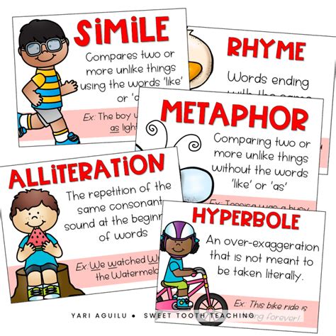 Figurative Language And Poetry Center Activities And Task Cards Picnic