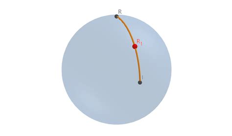 Lie Theory For The Roboticist Land Of The Lustrous