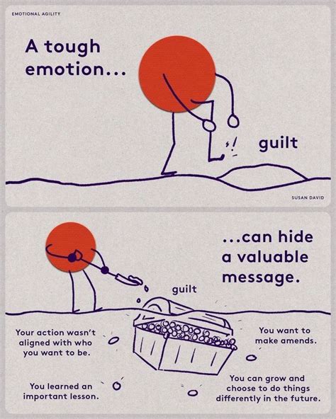 Arunkumar K On Linkedin Beautiful Day 😊 💕🌹🌞