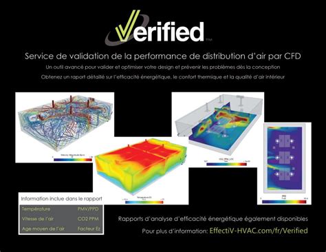 Service De Validation CFD De La Performance De Distribution Dair Par