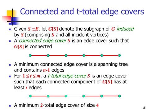 Ppt Vertex And Edge Covers With Clustering Properties Complexity And