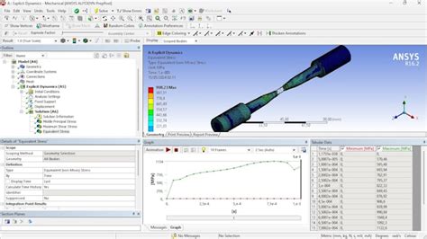 Perform Structural Fea Analysis Calculation Reporting By Bagusdwi502
