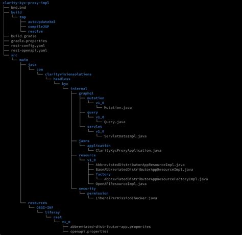 Developing Custom Service Apis Liferay Learn