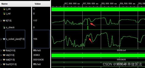 基于fpga的图像坏点像素修复算法实现包括tb测试文件和matlab辅助验证基于fpga的图像修复 Csdn博客