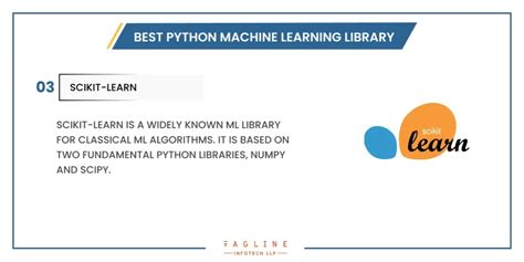 top python libraries for machine learning in 2023 tagline infotech
