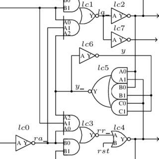LC Circuit Implementation 5 Download Scientific Diagram