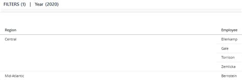Passing Value Prompts Via Url Api