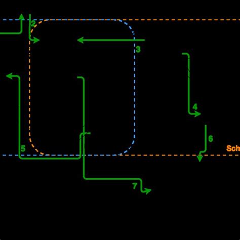 Data Structures Used To Receive An Ethernet Frame Download