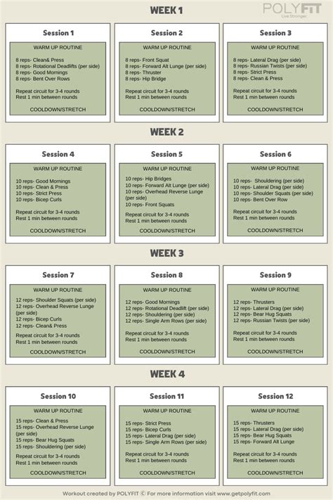 sandbag training and workout plan 2023 guide polyfit