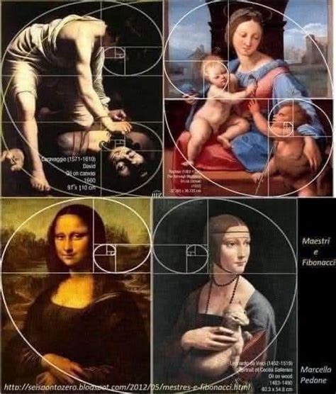 La Secuencia De Fibonacci Es Una Secuencia Numérica Descubierta Por El