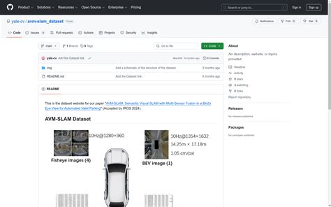 Avm Slam Dataset自动驾驶数据集slam数据集