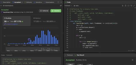 Ayushmaan Dhar On Linkedin Day63 100daysofcoding Python Coding Leetcode Datastructures