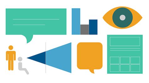 From Design Thinking To Integrated Thinking Prioritizing Delve