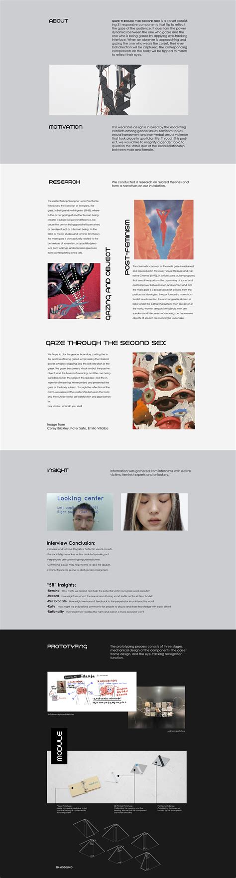 GAZE THROUGH THE SECOND SEX On Behance