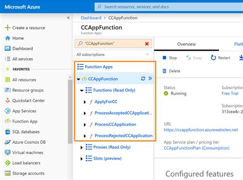 Learning Azure Functions Mastering Blob Triggers And Queue Storage