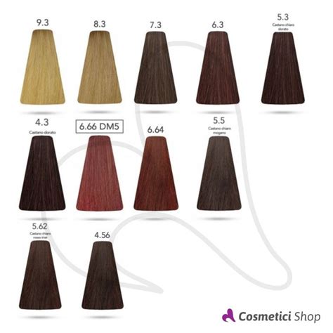 Tinta Per Capelli Inoa Loréal