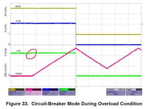 TPS24751 How To Calculate Current Limit Power Management Forum Power Management TI E2E