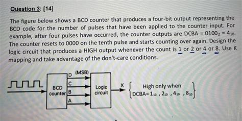 Solved The Figure Below Shows A BCD Counter That Produces A Chegg