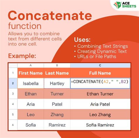 Acesheets On Linkedin How To Use Concatenate Function In Excel And