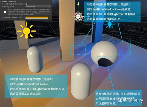 写给美术看的Unity全局光照技术 理论篇 知乎
