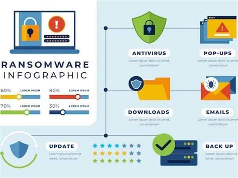 Mastering Swagger Ui Integration With Secure Api Endpoints Moldstud Mastering Swagger Ui Integration With Secure Api Endpoints Moldstud
