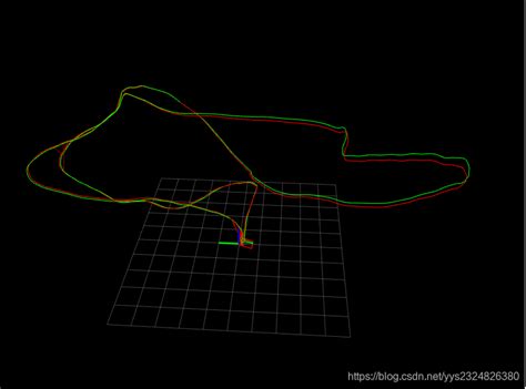 基于金字塔lk的光流法实现—根据论文自己实现的c代码calcopticalflowpyrlk源码 Csdn博客
