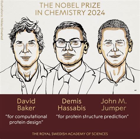 Ai Robotics Physics Chemistry Nobelprize Techvoice Linkedin