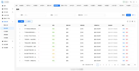 Superadminx 基于webmanreact的后台框架