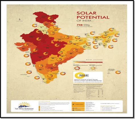 2 Map Showing Solar Energy Potential Of India 7 Download Scientific