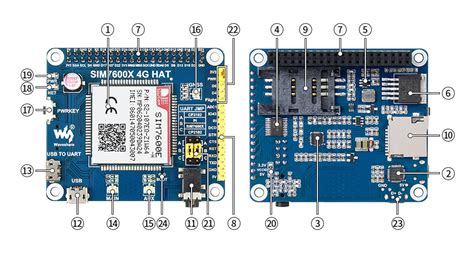 Sim7600e H 4g Hat For Raspberry Pi Lte Cat 4 4g 3g 2g Gnss Makers Electronics