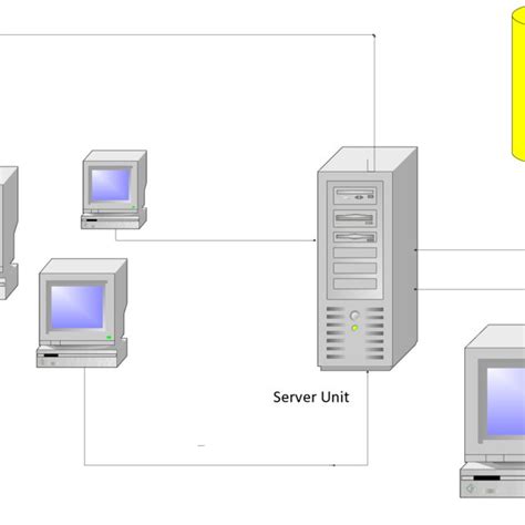 Application Deployment Download Scientific Diagram